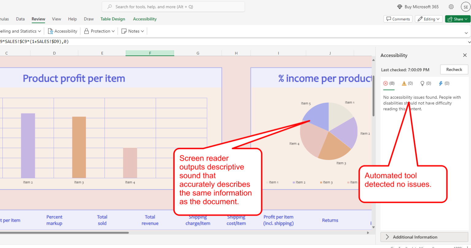 Simplified Guide to WCAG SC 1.1.1: Non-text Content for Document ...