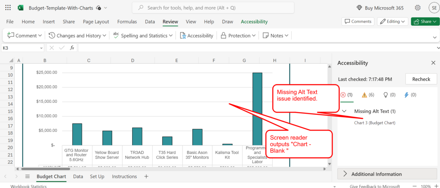 Simplified Guide to WCAG SC 1.1.1: Non-text Content for Document ...